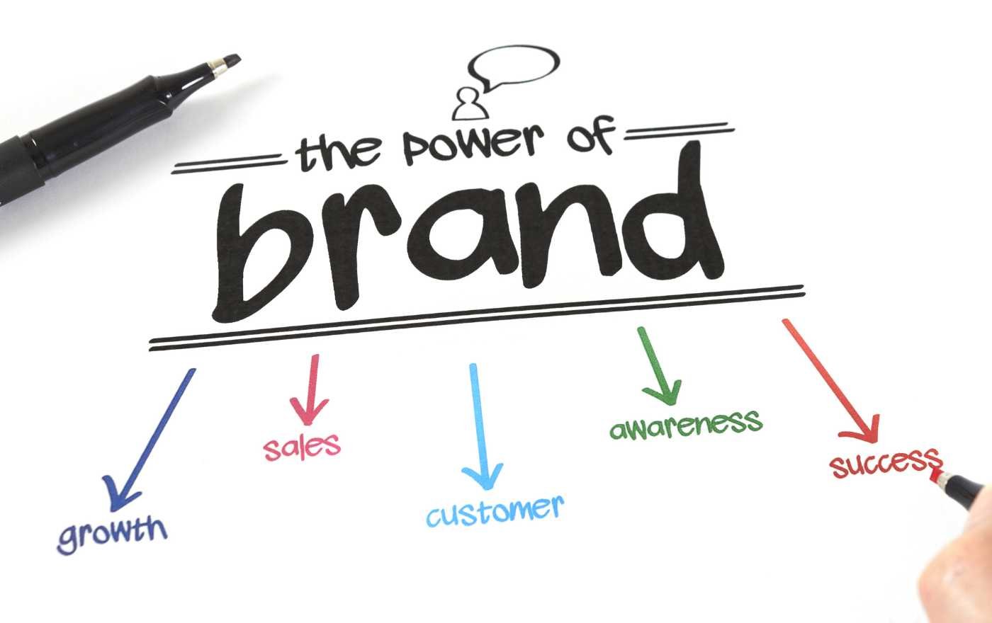 Launch Your Best 6-Figure Freelance Brand Strategy: The Ultimate Guide ...